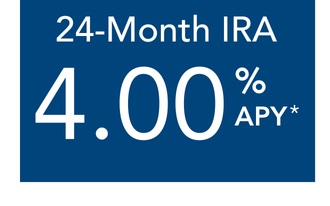 CDs & IRAs - BankGloucester